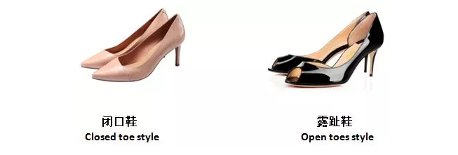 High heels: proper heels shapes ~ Academie de Bernadac : Academie de ...