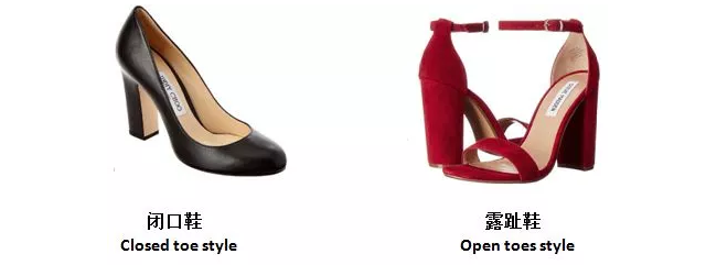 High heels: proper heels shapes ~ Academie de Bernadac : Academie de ...