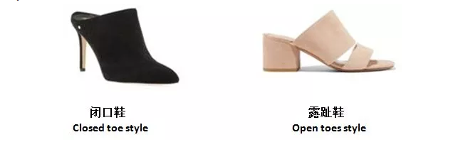 High heels: proper heels shapes ~ Academie de Bernadac : Academie de ...